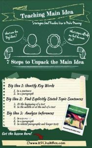 k5ChalkBox.com - Teaching Strategies that work