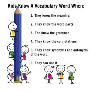 k5ChalkBox.com - Teaching Strategies that work